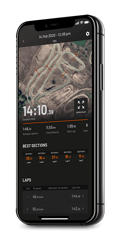 Features – Crossbox Lap Timing